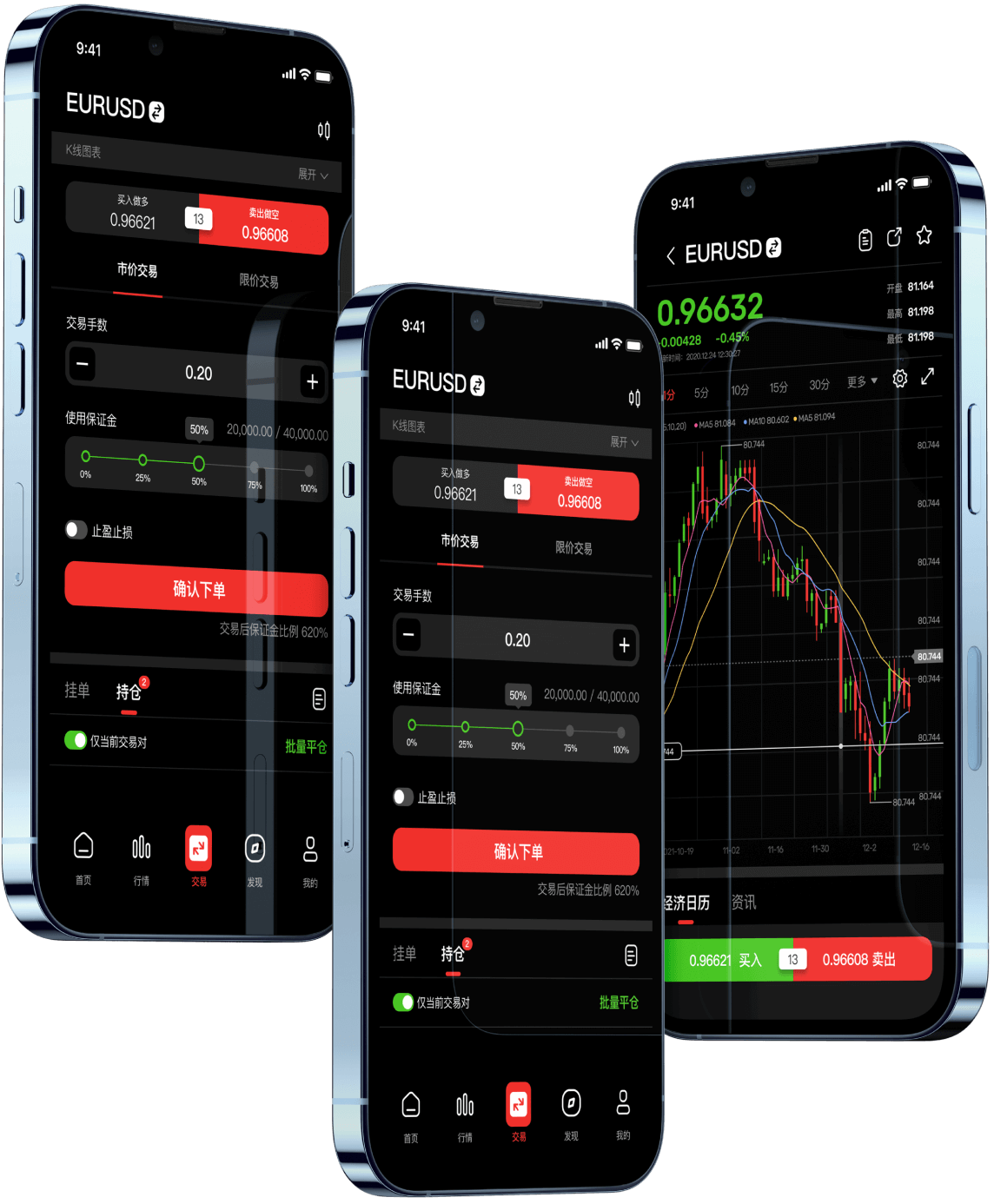 ECMarkets官网-EC安盈官网